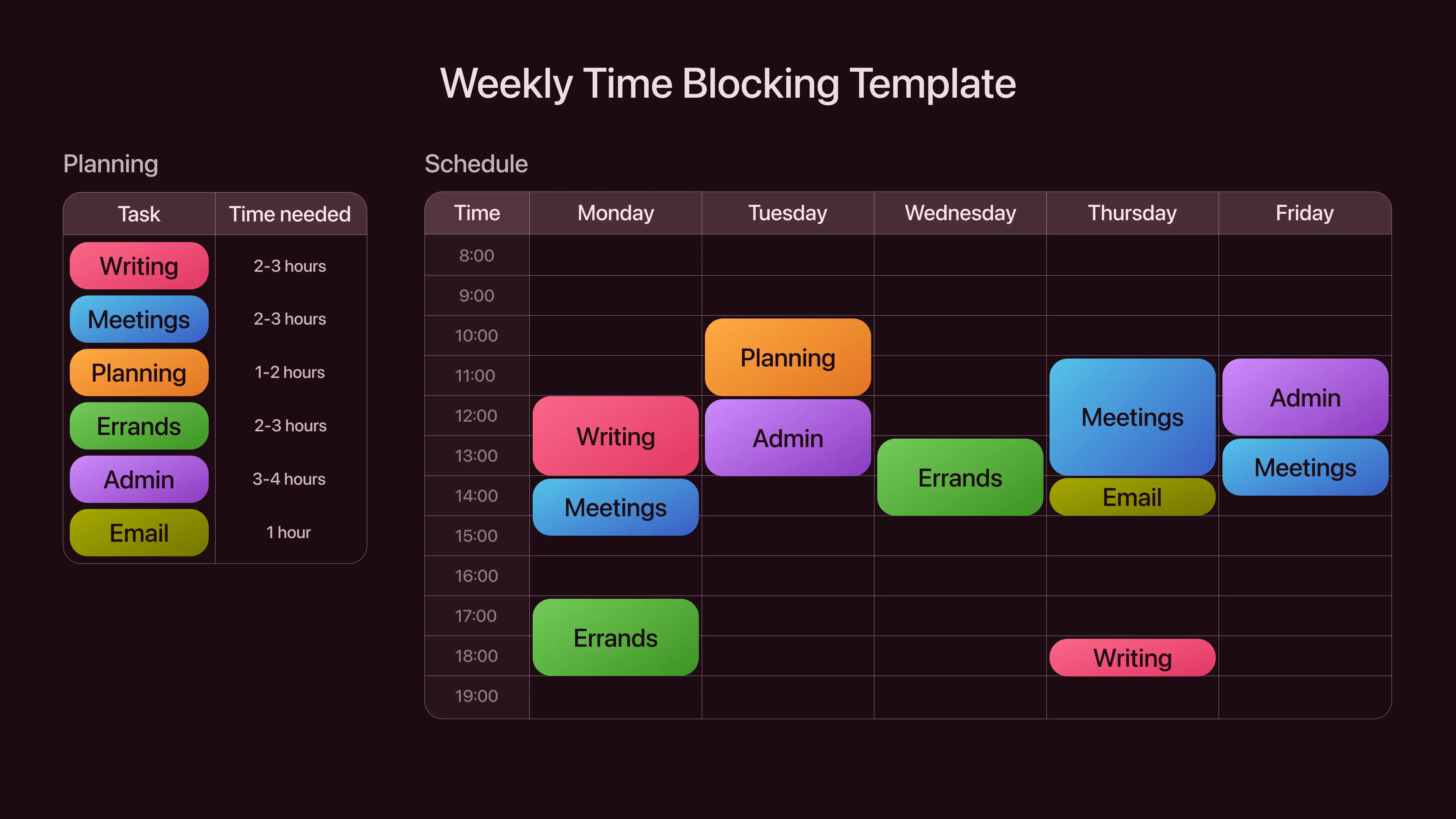 Time Blocking: How to Plan Your Day for Focus (Template + Tools ...