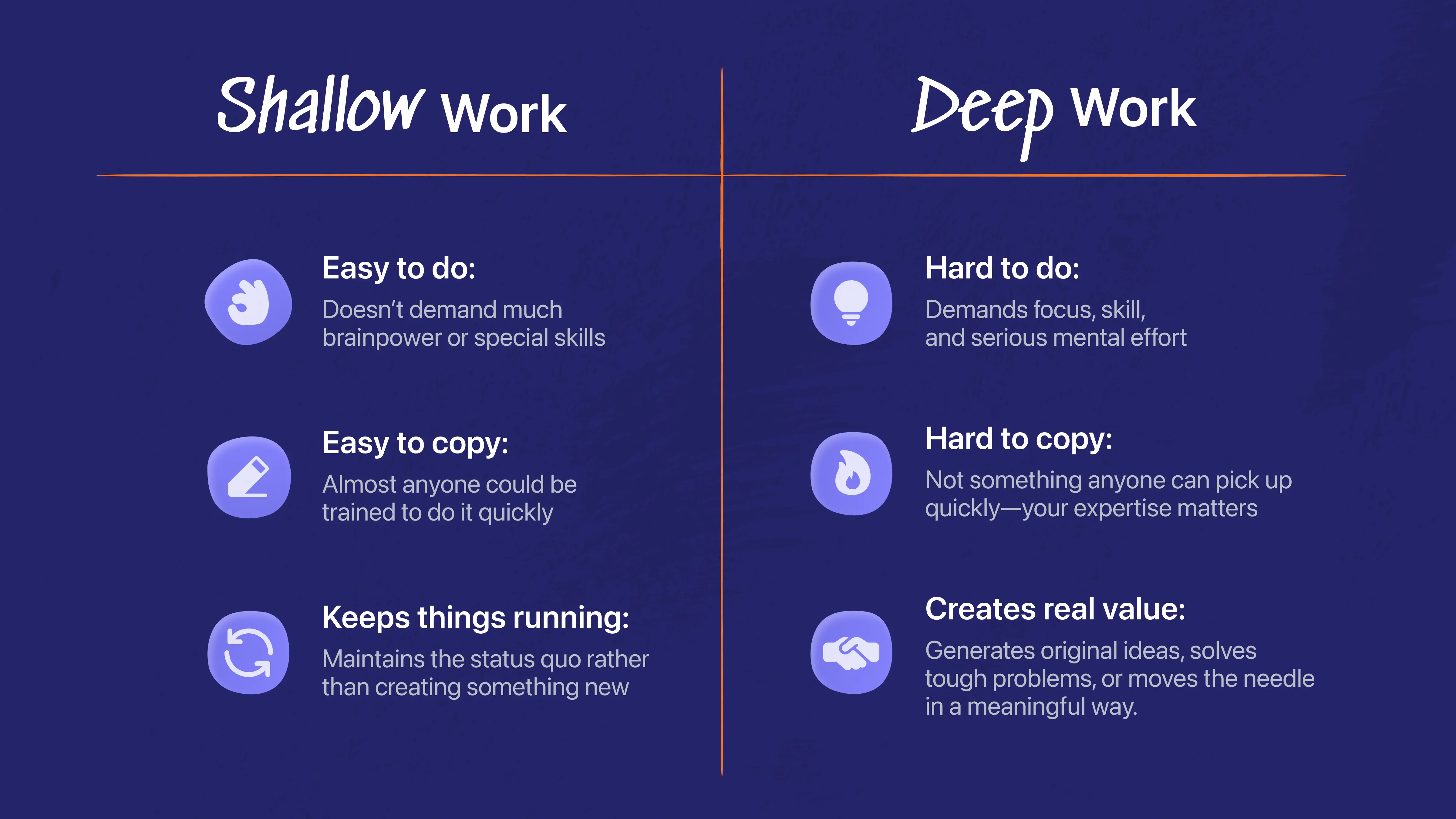 Deep Work: The Superpower of the 21st Century